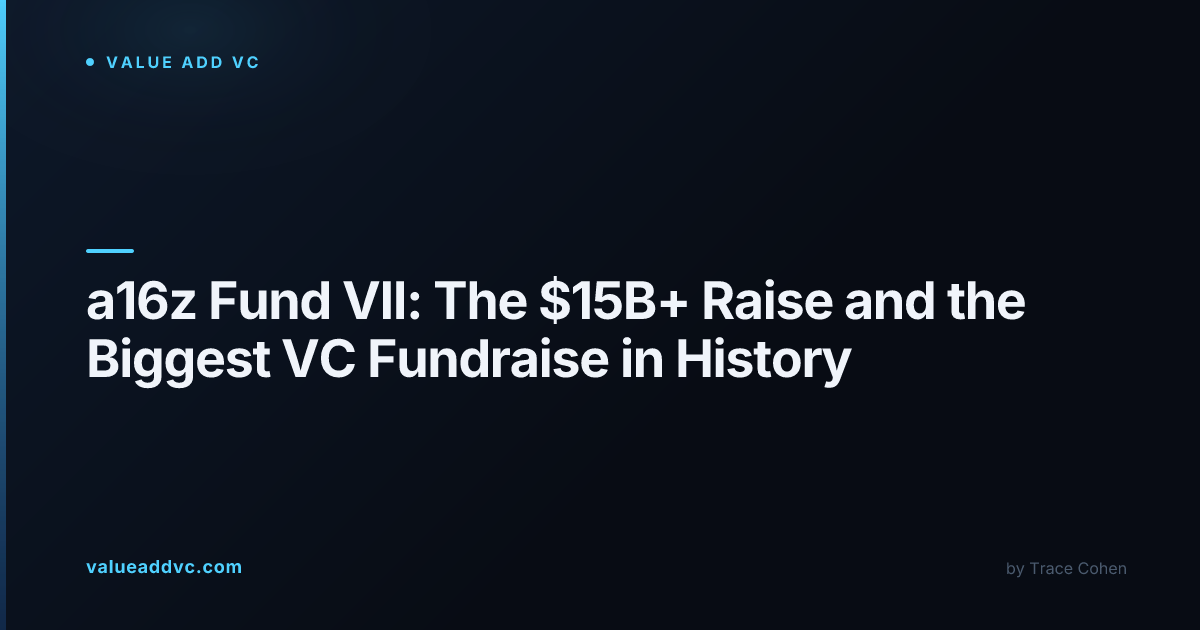 a16z Fund VII: $15B+ Raise, the Largest in VC History, and What It ...