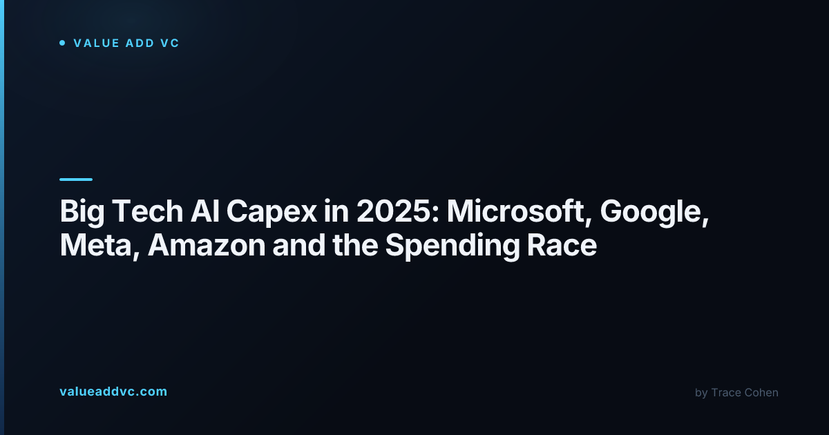 Big Tech Is Spending $300B on AI in 2025. Only One Company Is Actually ...