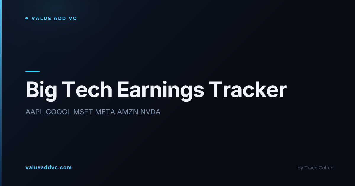 Big Tech Earnings 2026: Apple, Nvidia, Microsoft Compared