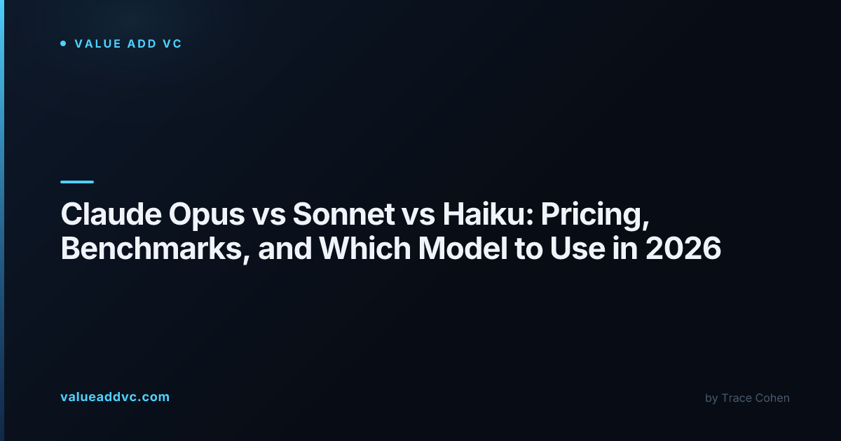 Claude Opus vs Sonnet vs Haiku: $1–$75 per 1M Tokens, Benchmark Scores ...