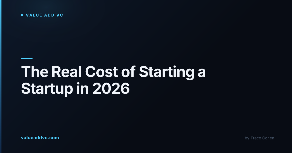 The Real Cost of Starting a Startup in 2026 | Value Add VC