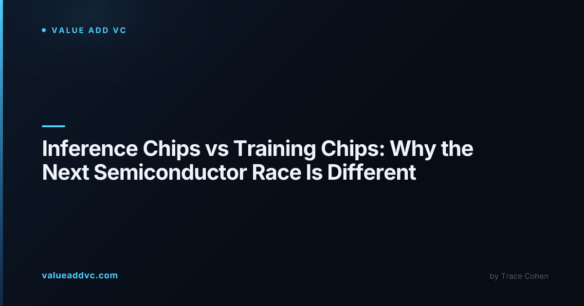 Inference Chips vs Training Chips 2026: Market Size, Cost Per Token ...