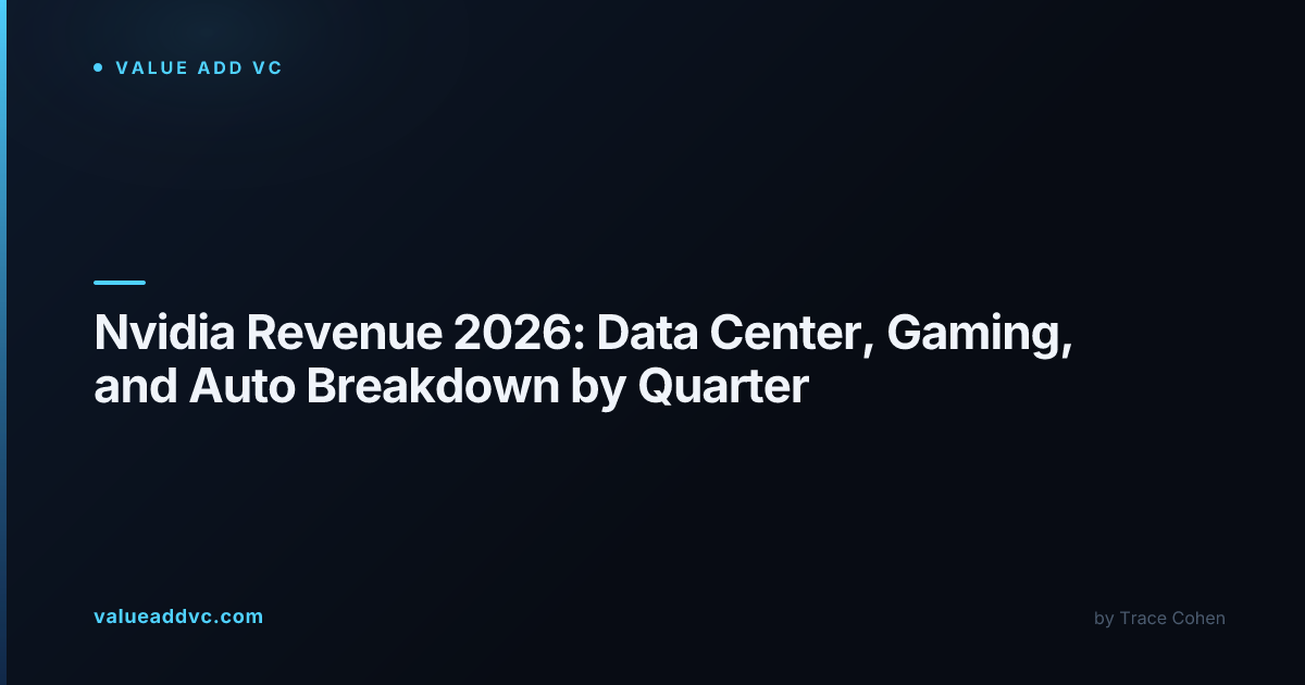 Nvidia Revenue Breakdown 2026: Data Center, Gaming, Auto by Quarter ...