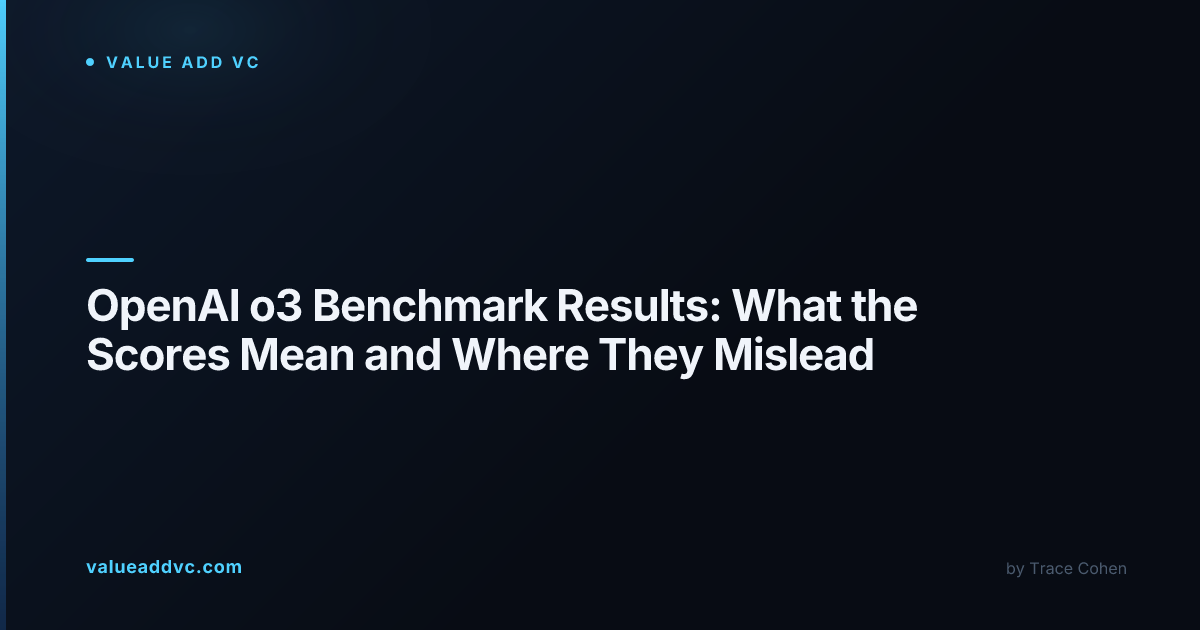 OpenAI o3 Benchmark Results: 87.7% on GPQA, 71.7% on SWE-bench, and ...