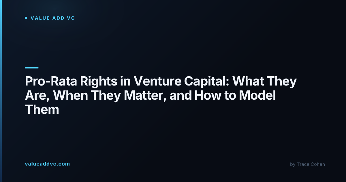 Pro-Rata Rights in VC: The Formula, a Worked $2M Example, and June 2026 ...