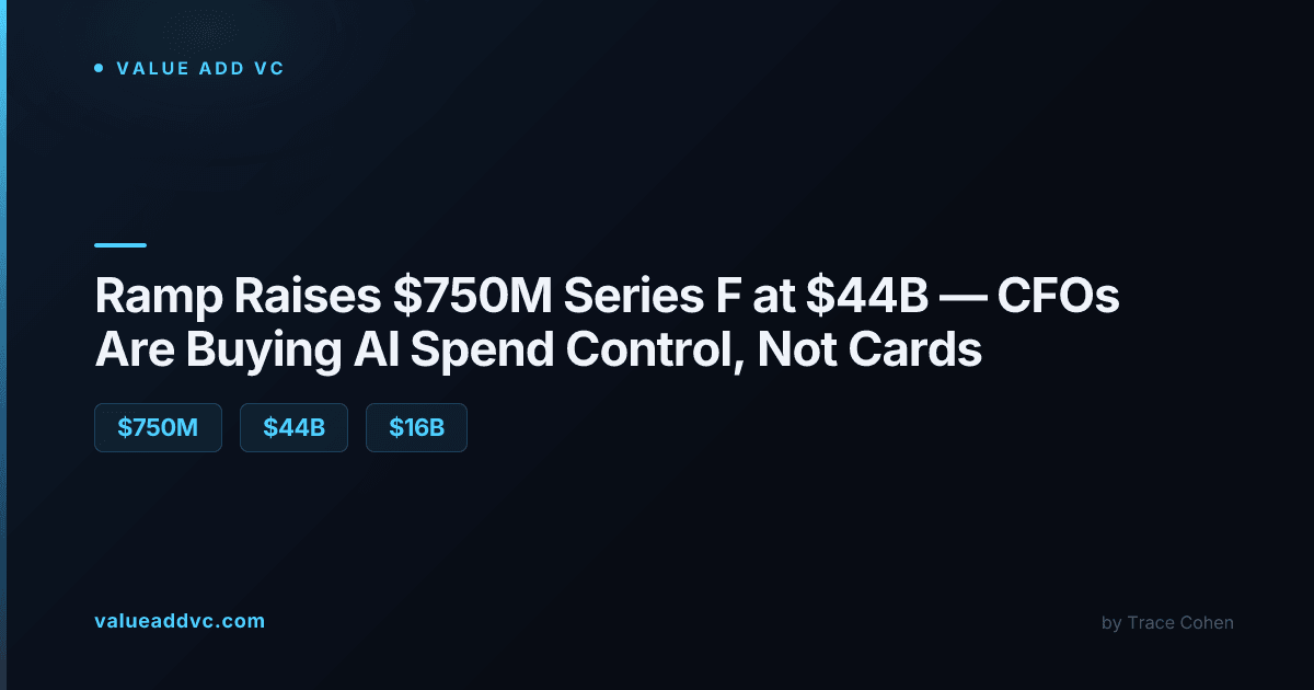 $16B to $44B in 1 Year: Ramp's $750M Series F
