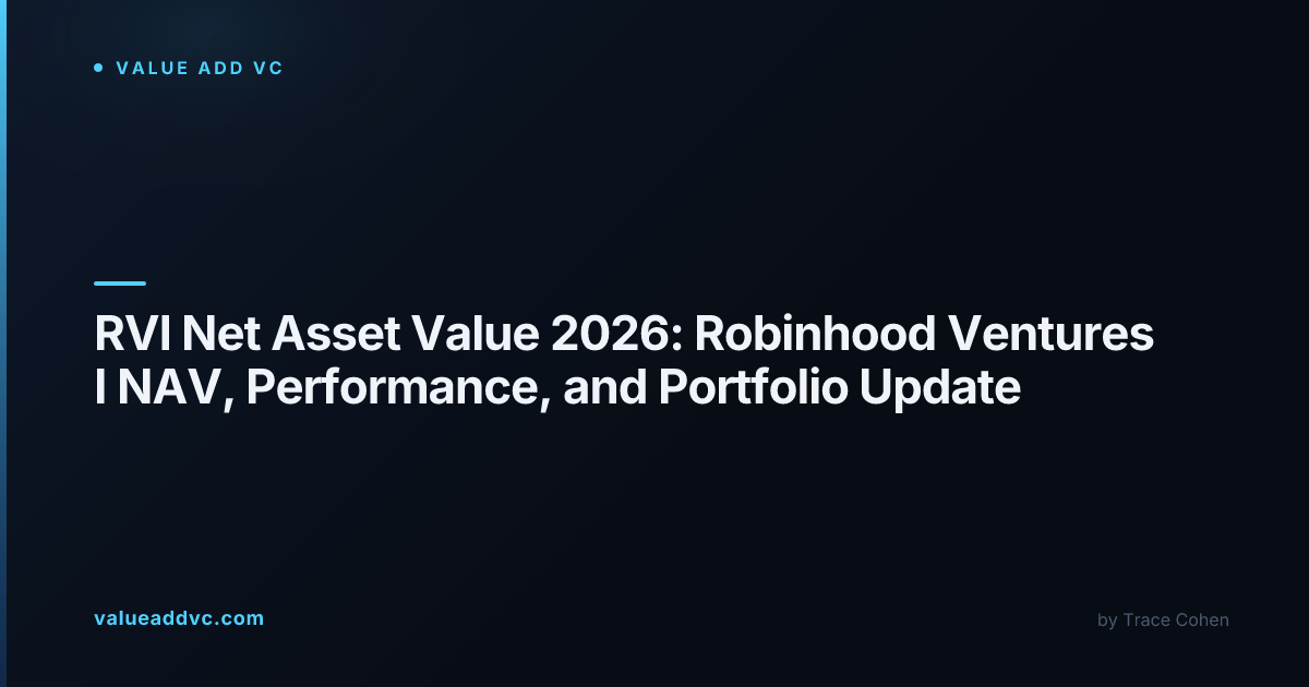 RVI Net Asset Value 2026: Robinhood Ventures I NAV, Performance, and ...