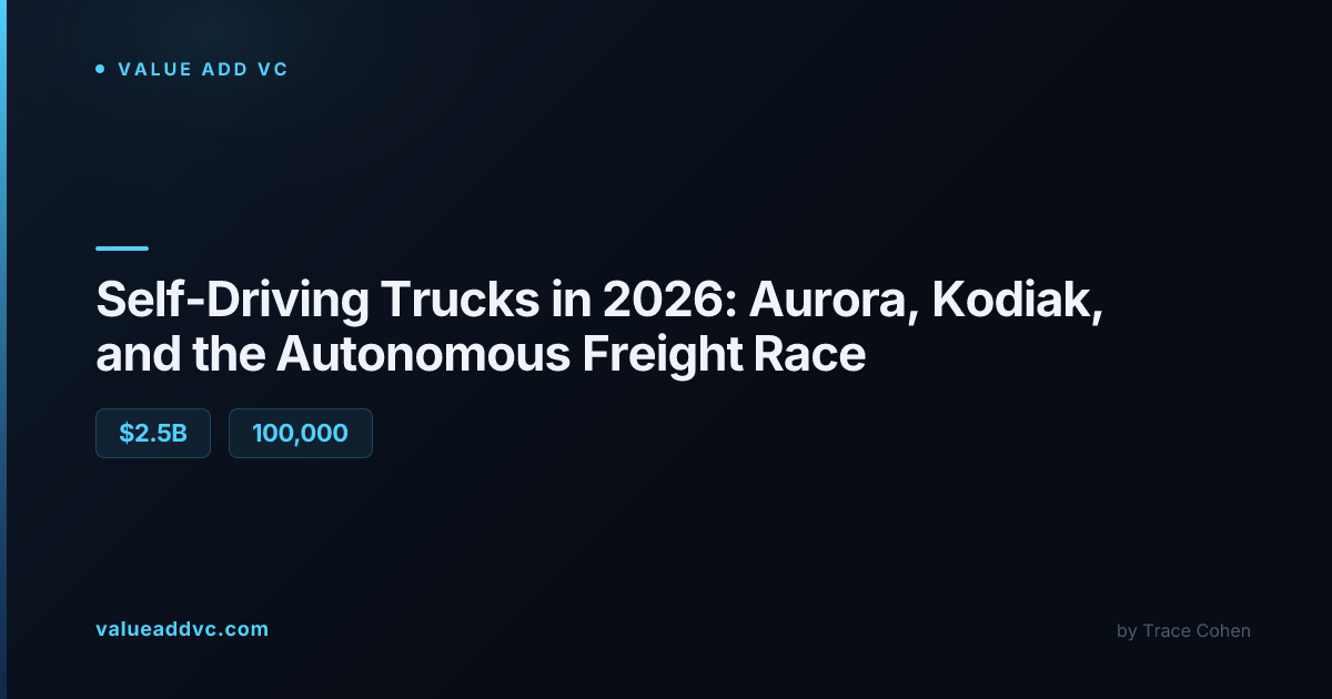 Self-Driving Trucks in 2026: Aurora Hauls 100K+ Driverless Miles ...