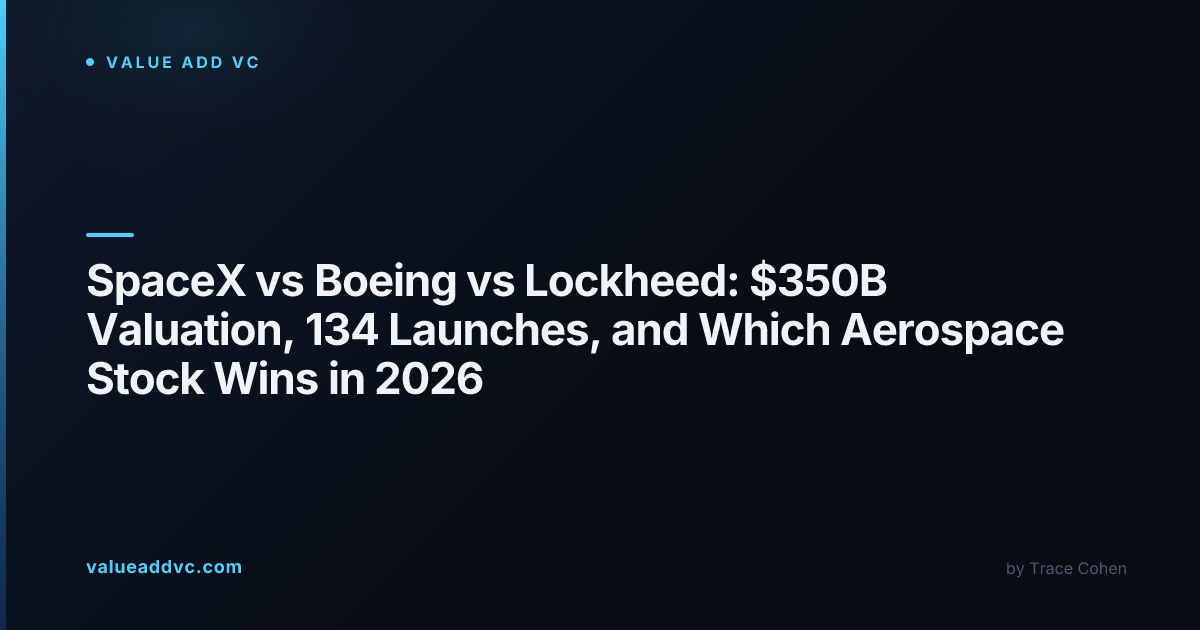 SpaceX vs Boeing vs Lockheed: $350B Valuation, $13B Revenue, and Which ...