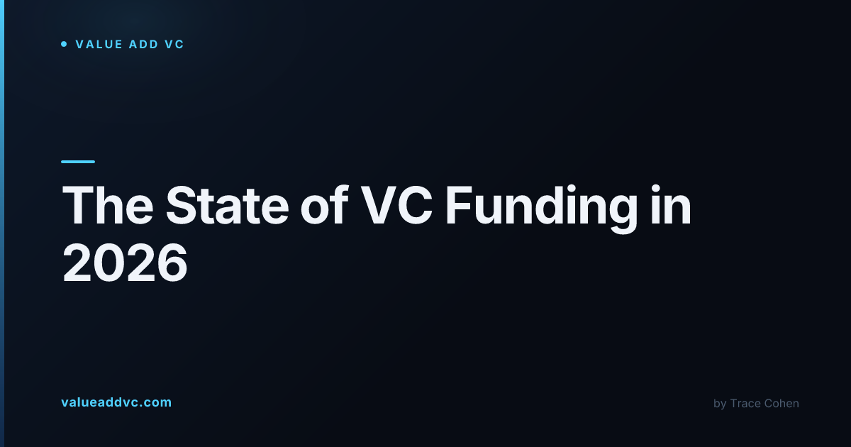 The State of VC Funding in 2026 | Value Add VC