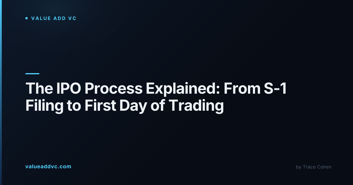 The IPO Process for Startups Explained: S-1 Filing to First Day of ...