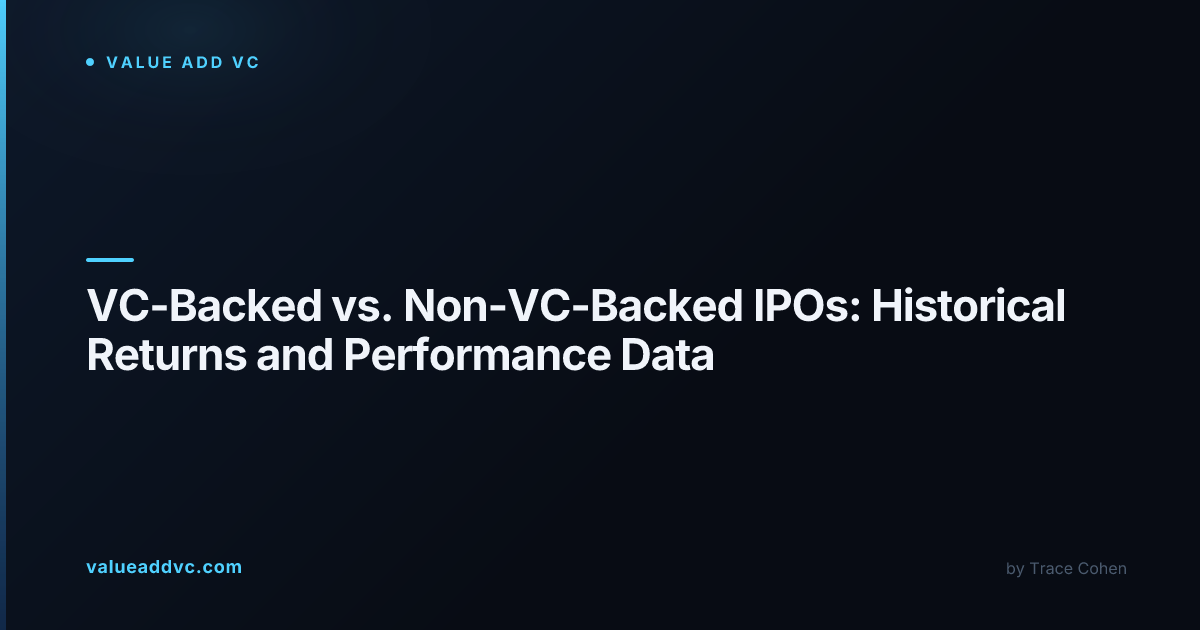 VC-Backed vs. Non-VC-Backed IPOs: Historical Returns and Performance ...