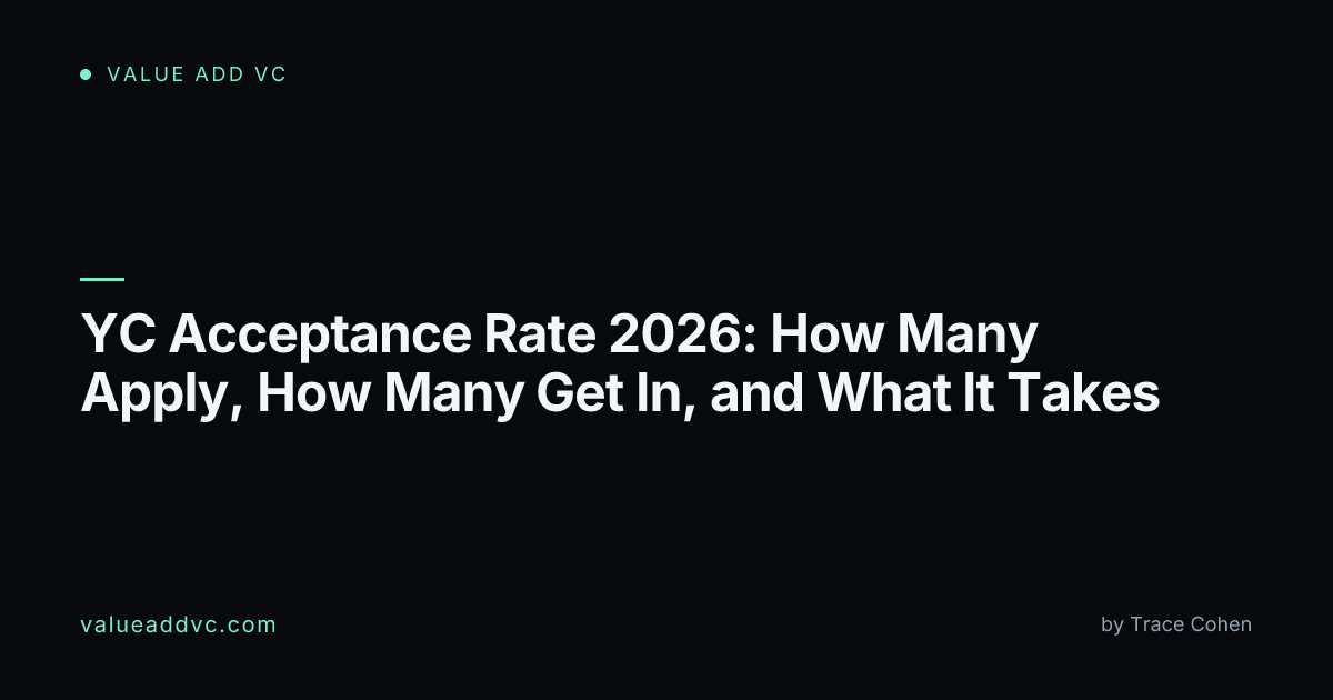 YC Acceptance Rate 2026: How Many Apply, How Many Get In | Value Add VC