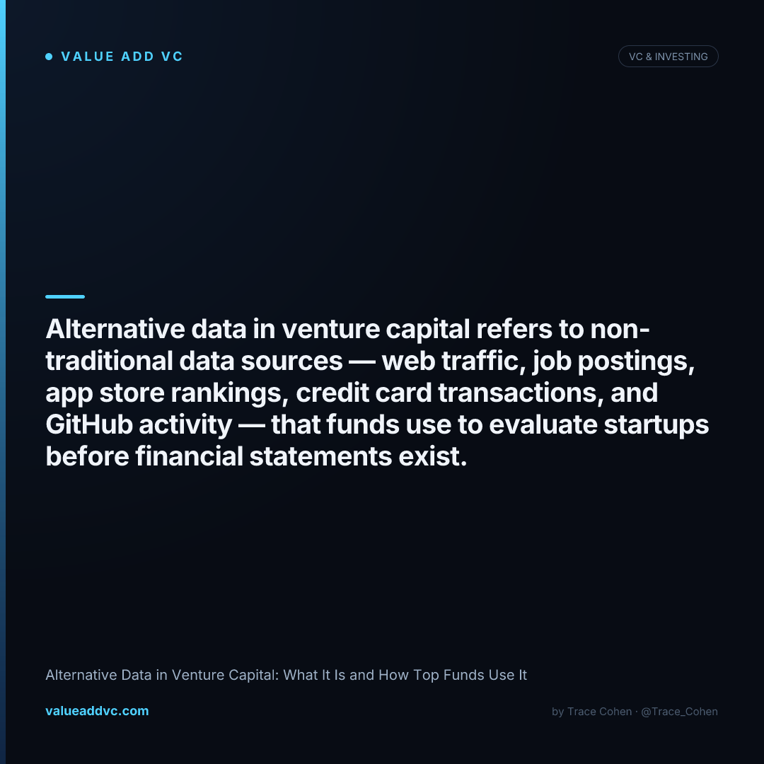 Alternative Data in Venture Capital: What It Is and How Top Funds Use ...