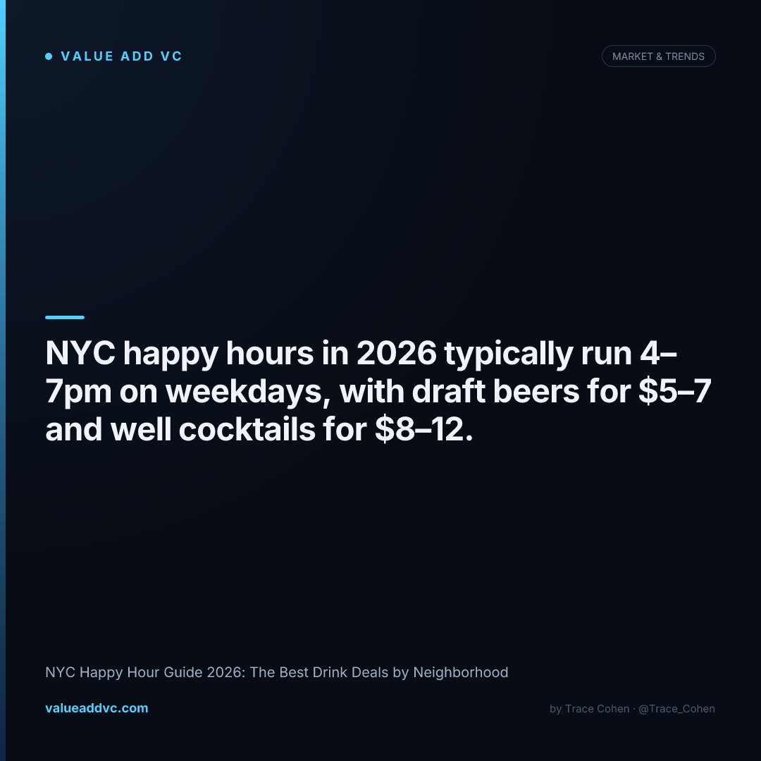 NYC Happy Hour Guide 2026: Best Drink Deals by Neighborhood | Value Add VC